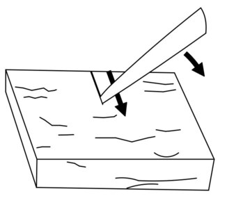 Knife Cuts Used In Whittling